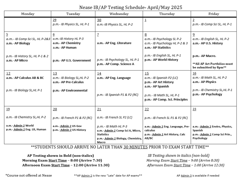IB – Allen D. Nease High School