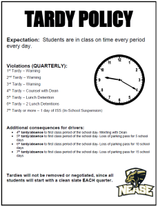 Tardy Policy – Allen D. Nease High School