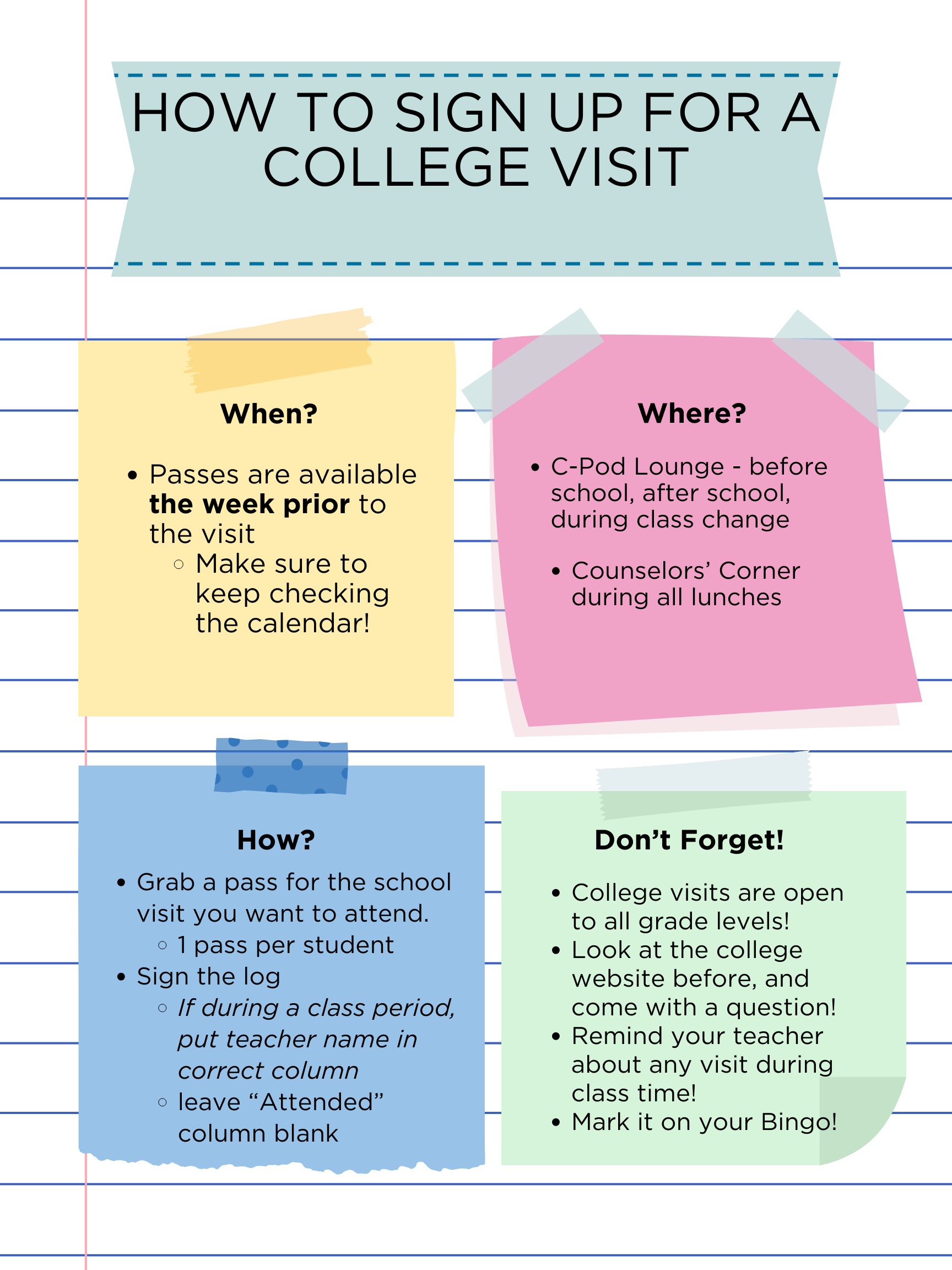 College Planning – Allen D. Nease High School